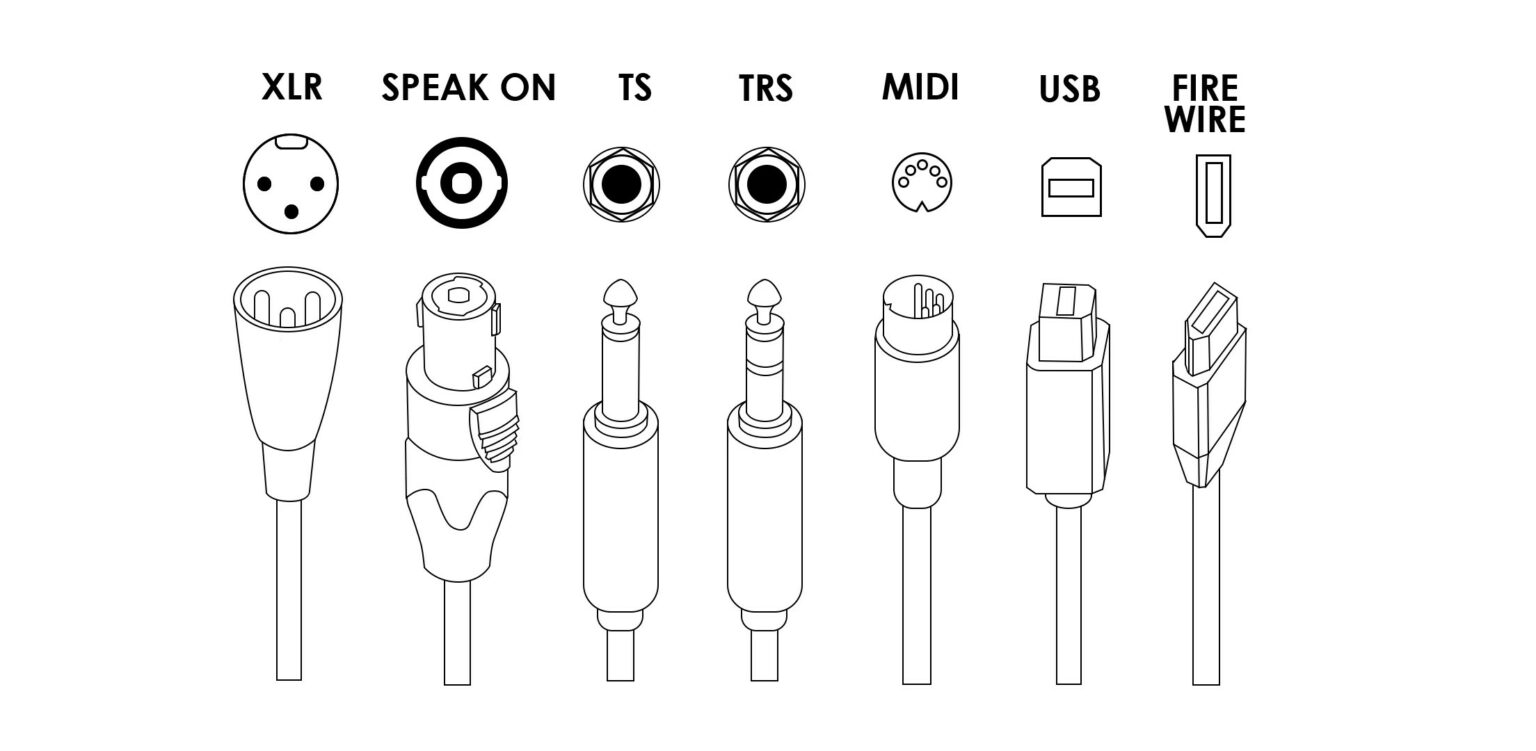 Will A TS Cable Work In A TRS Jack? - Anita Collins Music